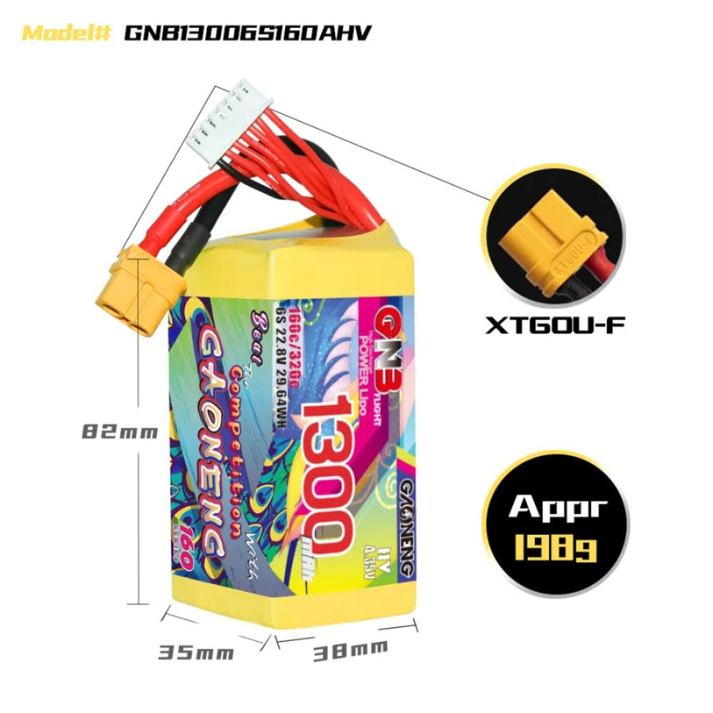 GNB (GAONENG) Lipo Batteries — Pyrodrone