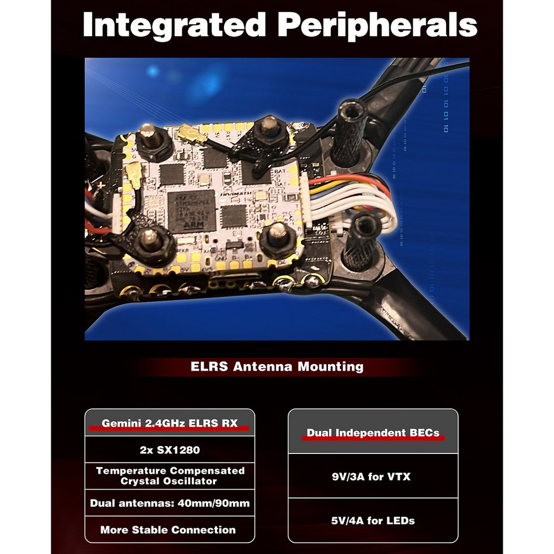 HDZero Halo Mini Flight Controller 20x20mm - Choose Gyro — Pyrodrone